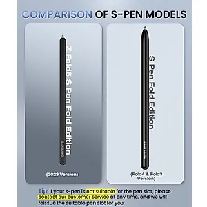 Caka Case for Galaxy Z Fold 5 Case with S Pen Holder & Screen Protector & Kickstand & Hinge Protection 360 Military Grade Shockproof Phone Cover for Samsung Galaxy Z Fold 5 - Blue