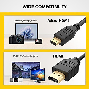 15ft. MICRO HDMI Cable, 4K HDMI to Micro HDMI Cable, HDR 60Hz 18Gbps Compatible with GoPro Hero 7,6, 5, DSLR Camera, a7 II, III Mirrorless Camera, Raspberry Pi 5, 4, to HDTV, Monitor (15-Feet)