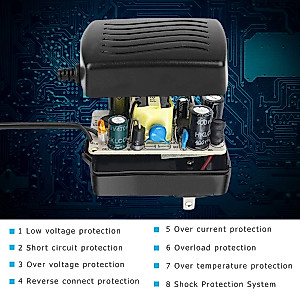 SUPERNIGHT 12V 3A Power Supply, AC 110-220V to DC 12 Volt 3 Amp 36W Adapter Transformers for LED Strip Light, CCTV Camera, Routers, Speakers, Scanner, Home Appliances etc, Jack 5.5mm X 2.1mm