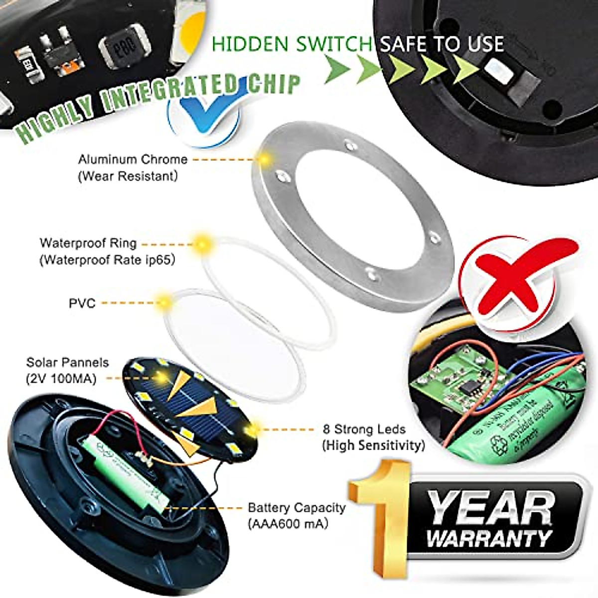 Solar Lights Outdoor, Disk Lights Solar Powered - 8 Led, Outdoor in-ground Solar Lights for Landscape, Walkway, Lawn, Steps Decks, Pathway Yard Stairs Fences, LED lamp, Waterproof (Warm White-8pcs)