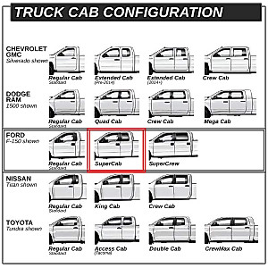DNA Motoring STEPB-ZTL-8238-SSBK 5 Inches Wide Powder Coated Side Step Nerf Bar Running Boards Compatible with 2004-2014 Ford F150 Super Cab