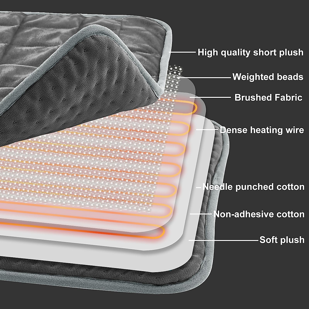 JKMAX Weighted Heating Pad XL - 2.4lb Electric Heating Pads for Back Pain Relief Cramps with 10 Heating Settings｜6 Auto Shut Off - Fast Heat Dry & Moist Therapy Options 12x24 Heat Pad Washable (Grey)