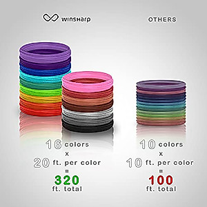 3D Pen Filament Kit Refills for 3D Pens - PLA 1.75mm Filament Color Pack Sample | Create Professional Art with 3D Pen Refills for Kids and Adults 3-D PLA Printing Filament Bundle Kit Accessories