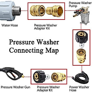 Twinkle Star Pressure Washer Adapter Set | Pressure Washer Gun