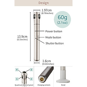 Vecnos IQUI ZTQ01 Light and Ultra-Slim 360 Camera/Quad-Lens/Easy Editing and Sharing of 360 Photos & Mini Videos with IQUISPIN (Pink)