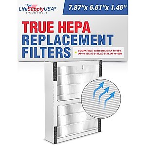 LifeSupplyUSA HEPA Filter Replacement Compatible with Idylis IAP-10-050, IAP-10-125, AC-2125, AC-2126 Air Purifiers, IAF-H-100B (0412558)