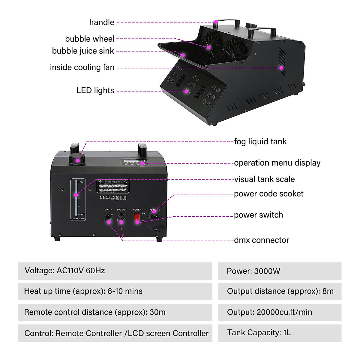 TC-Home 3 IN 1 Stage Fog Bubble Machine with 18 RGB LED light DMX Stage Lighting Fogger Effect w/ 2 Bubble Fans