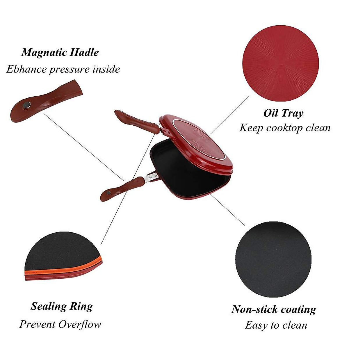 Double Side Grilled Pan, Non‑Stick Aluminium Double Grill Pan Sandwich And Panini Maker Fry Pan for Barbecue, Chicken and Fish