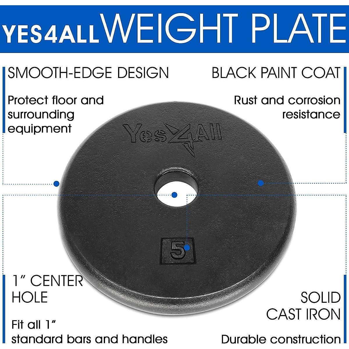 Yes4All 1-inch Cast Iron Weight Plates for Dumbbells – Standard Weight Disc Plates (5 lbs, Single)