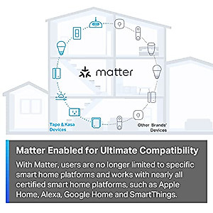 TP-Link Tapo Matter Supported Smart Plug Mini, Compact Design, 15A/1800W Max, Super Easy Setup, Works with Apple Home, Alexa & Google Home, UL Certified, 2.4G Wi-Fi Only, White, Tapo P125M(3-Pack)