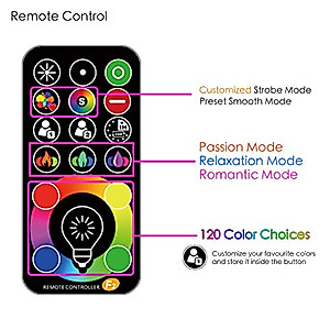 HEKEE LED Flood Light Outdoor, 40W RGB Color Changing 4000 Lumens FloodLight, DIY Strobe Mode, 120 Colors Uplight, Timing, RGBW 2700K Warm White, IP66 Waterproof Spotlight (2 Pack)