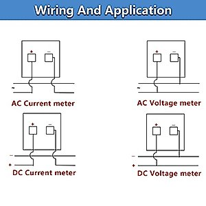 Fielect AC 0-3A Analog Current Panel 44L1 Amp Ammeter Gauge Meter 1.5 Accuracy for Auto Circuit Measurement Tester