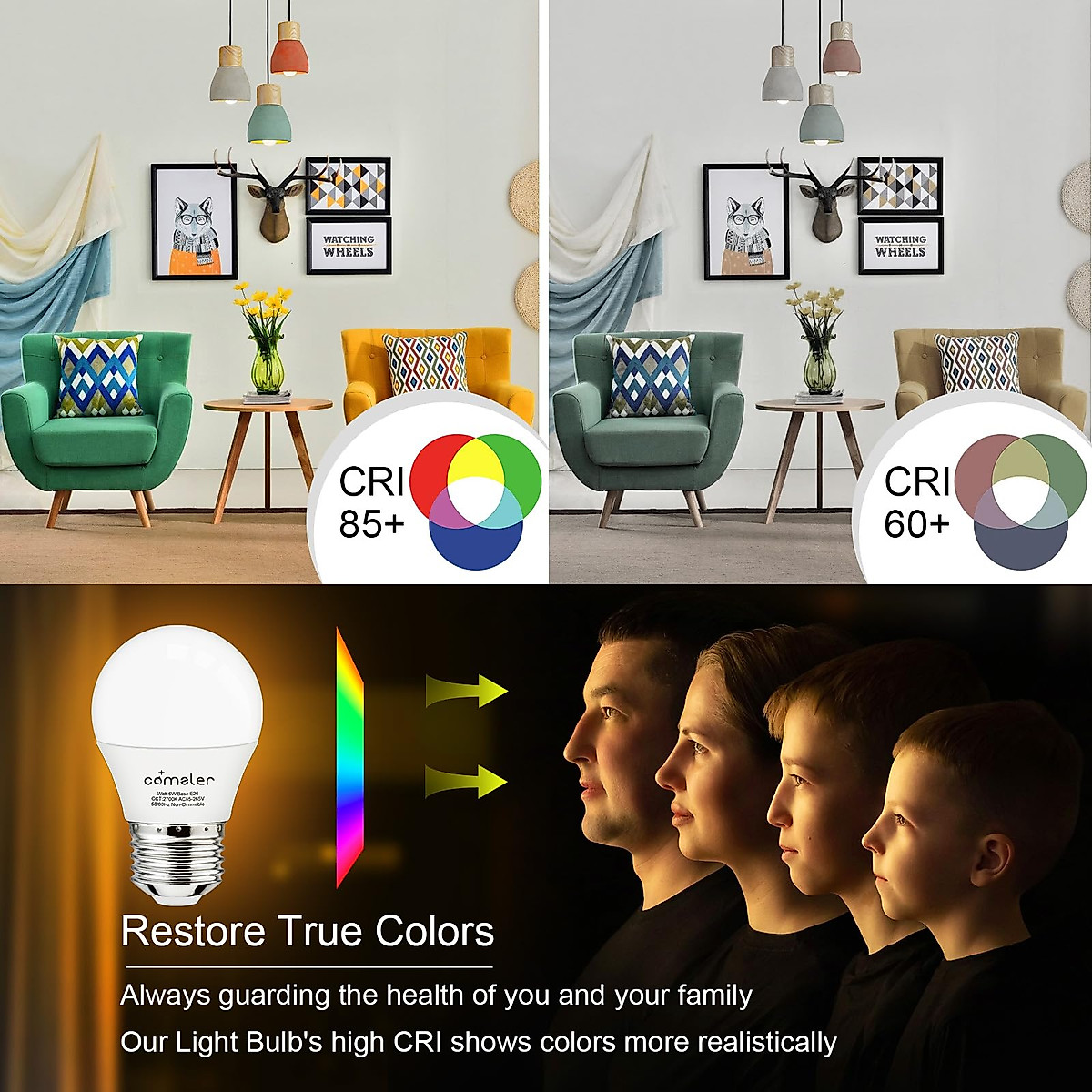 comzler Small Light Bulb 6 Watts Warm White Light 2700K, 60 Watts Globe Light Bulb Equivalent, E26 Standard Screw Base A15/G45 Shape LED Appliance Bulb Refrigerator 6-Pack