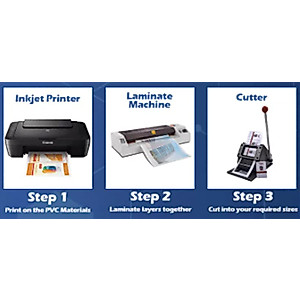 50 Sets of A4 Size Inkjet Print PVC ID Card Making Sheets - Non-Laminated Materials