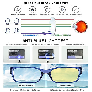 Madison Avenue 4 Pack Multicolor Blue Light Blocking Reading Glasses for Women Spring Hinge +1.5