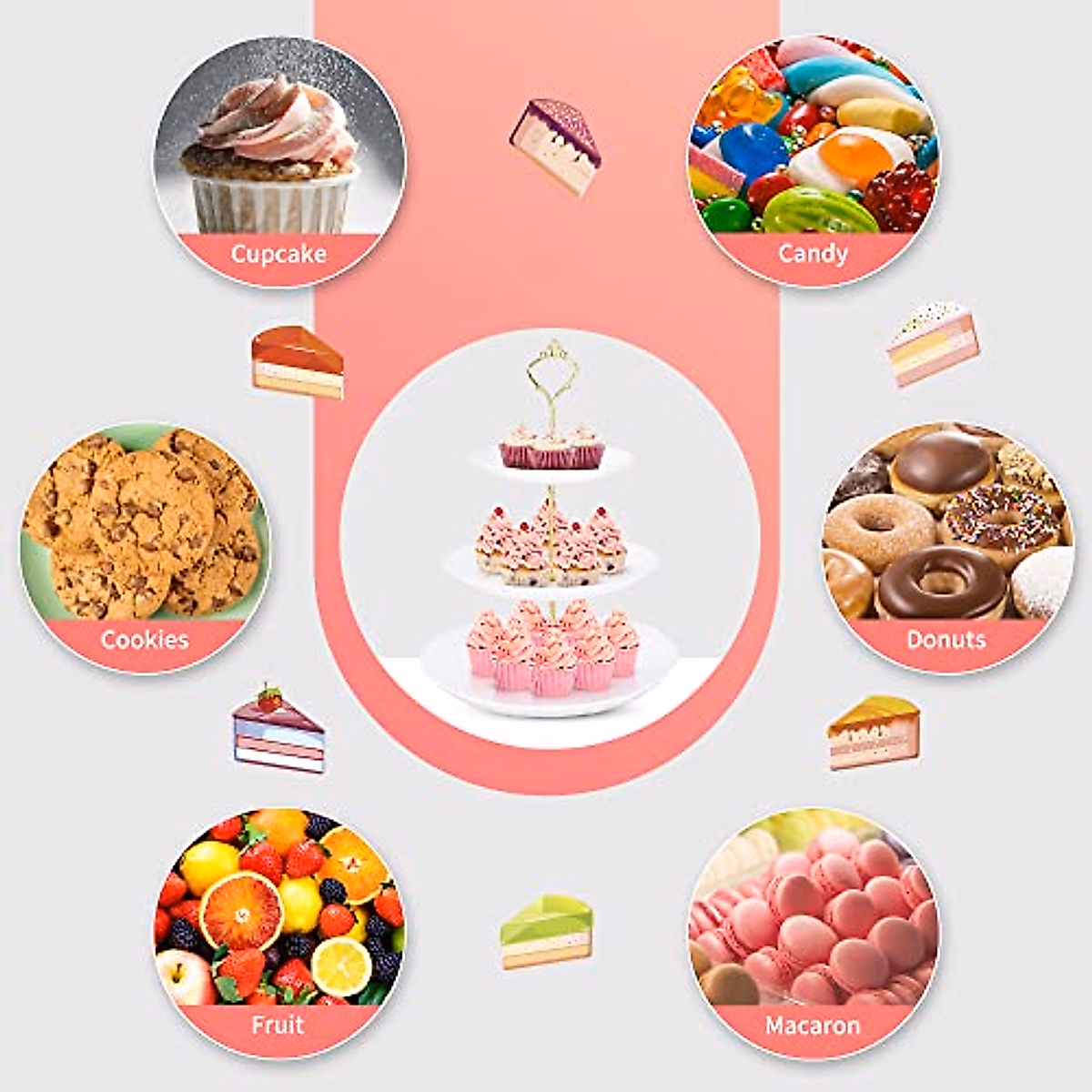 Ctfflhhy 6pcs Cupcake Stand Set with 2 3 Tier Cake Stand + 4 Square Plastic Serving Trays for Wedding Birthday Party