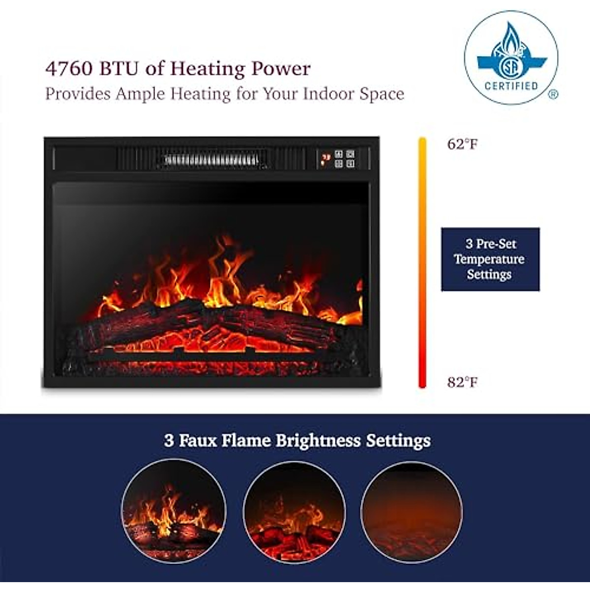 LGHM 23" Electric Fireplace, 3DInfrared Black Fireplace Electric Insert Heater, with Wireless Remote Control, Glass View, Adjustable Realistic Logs & Flames, Indoor, 1400w