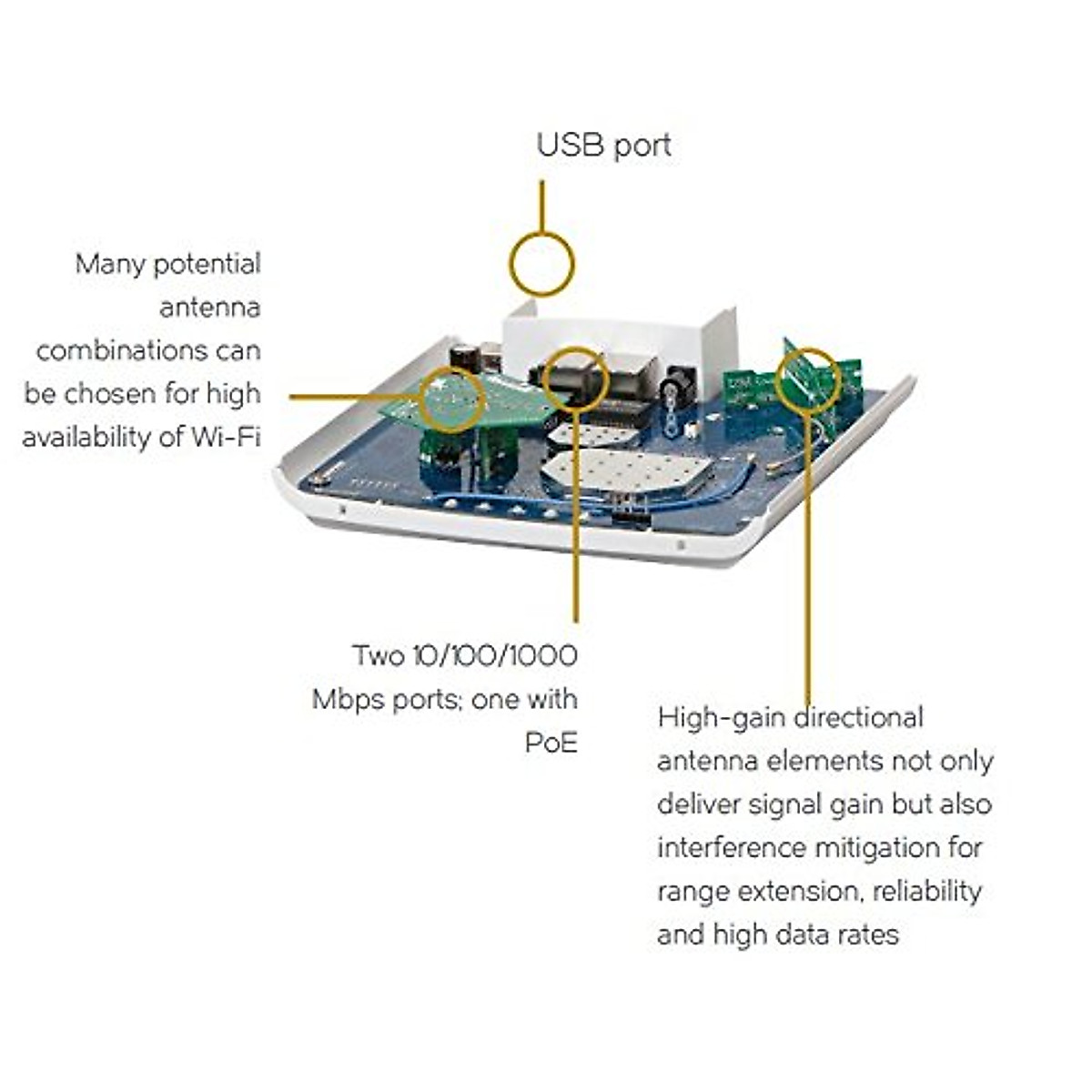 Ruckus Zoneflex R510 High Performance Smart Wireless Access Point (2x2 802.11ac Wave 2, Dual-Band 2.4GHz/5GHz, POE) 901-R510-US00 (Renewed)