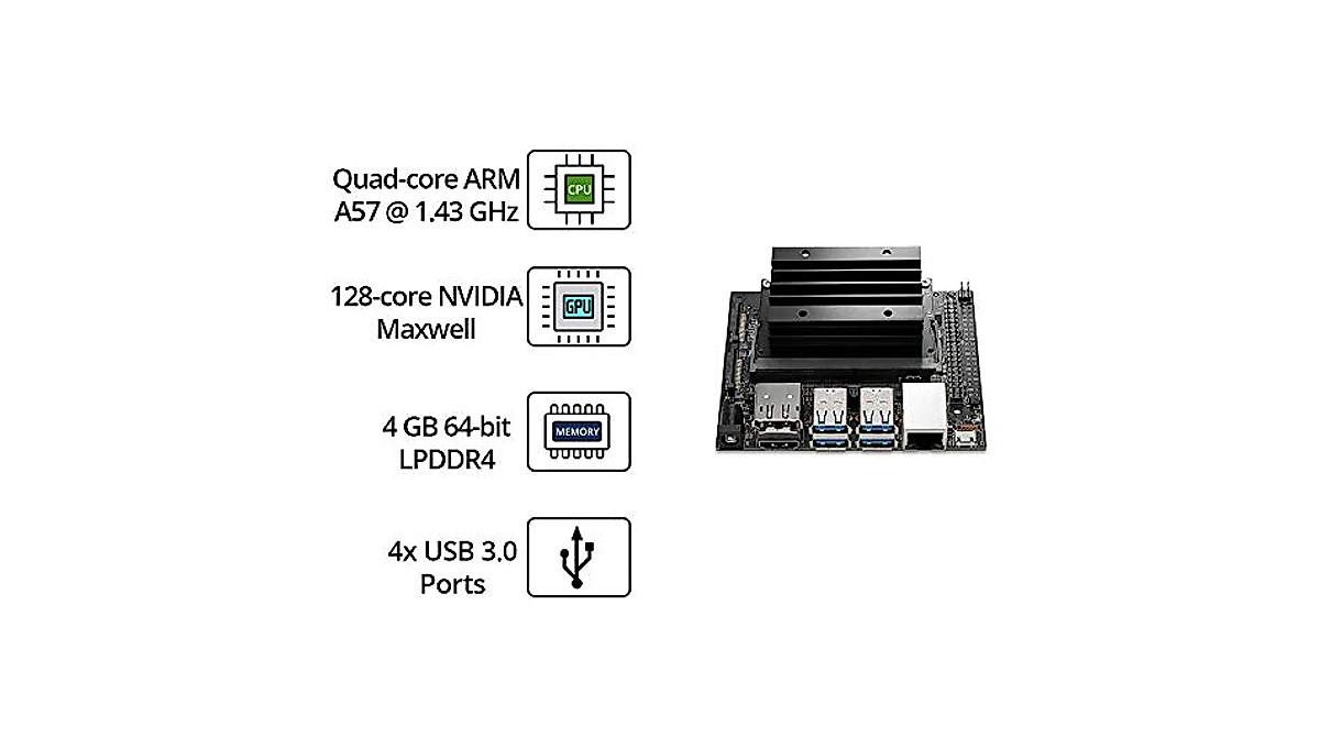 NVIDIA Jetson Nano Developer Kit - Low-Cost AI Solution