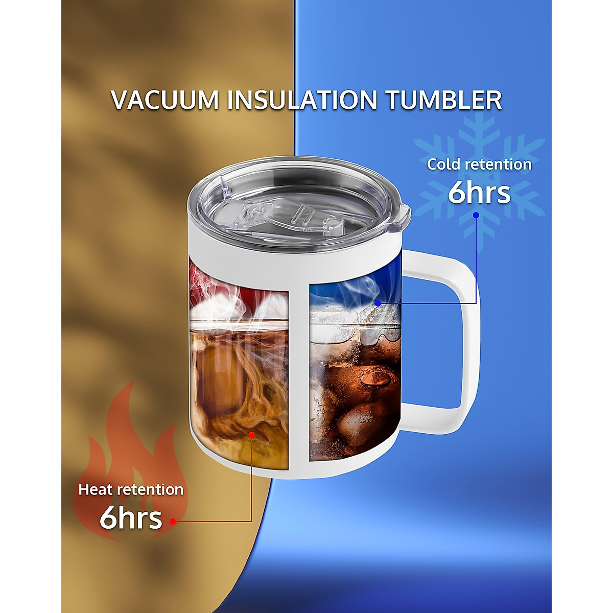 OFFNOVA 12oz Sublimation Tumblers Blank 4 Pack Stainless Steel Coffee Tumblers With Handle and Lid, Double Wall Vacuum Camping Cup for Hot & Cold Drinks Tea