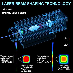 SCULPFUN S9 Laser Engraver, 90W Effect High Precision CNC Laser Cutter and Engraver Machine, Deep Cutting for 15mm Wood, 0.06mm Ultra-Fine Fixed-Focus Compressed Spot