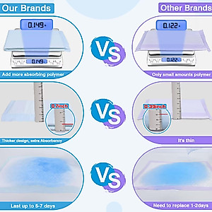 Cat Pad Refills 25 Count Super Absorbent Pee Pads for Cats Enhanced Odor Control with Light Scent 16.9" x 11.4" Compatible with Tidy Cats Breeze Litter System