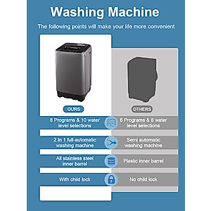 KRIB BLING Full-Automatic Washing Machine 17.7 lbs Small Compact Portable 10 Wash Program & 8 Water Level Compact Washer with LED Display Ideal for Apartments, RV, Camping, Grey