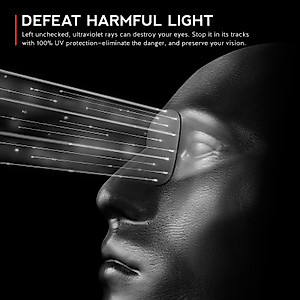 Revant Replacement Lenses Compatible With Oakley Scalpel (Low Bridge Fit), Non-Polarized, Stealth Black