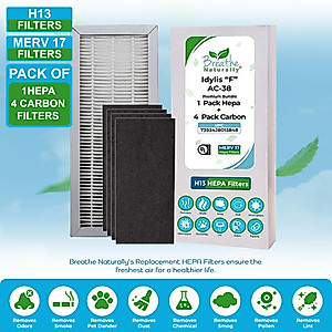 Breathe Naturally - Extra Thick Filters Compatible with Idylis “F” AC-38 Series Air Purifiers - Made for Idylis “F” AC-38/560885 Series(1 Pack Replacement HEPA Filter, 4 Pack Carbon Filters)