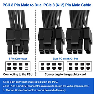 PSU 8 Pin Male to Dual 8 (6+2) Pin Male PCIE Power Cable Replacement for Corsair CoolerMaster Thermaltake Modular Power Supply (25 + 9 inches)
