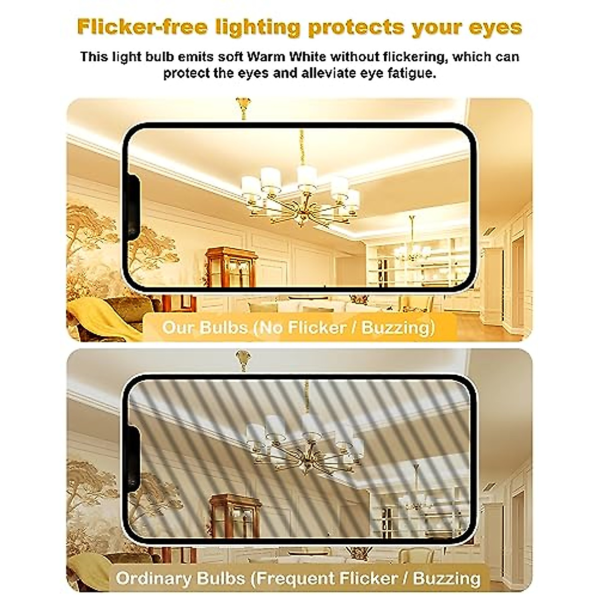 EvaStary Ceiling Fan Light Bulb E12 Candelabra Base, 3000K Warm White 60 Watt Equivalent, E12 LED Chandelier Light Bulbs, 6W 600LM Brightness G14 Mini Globe Candelabra Lighting, Non-dimmable, 6 Pack