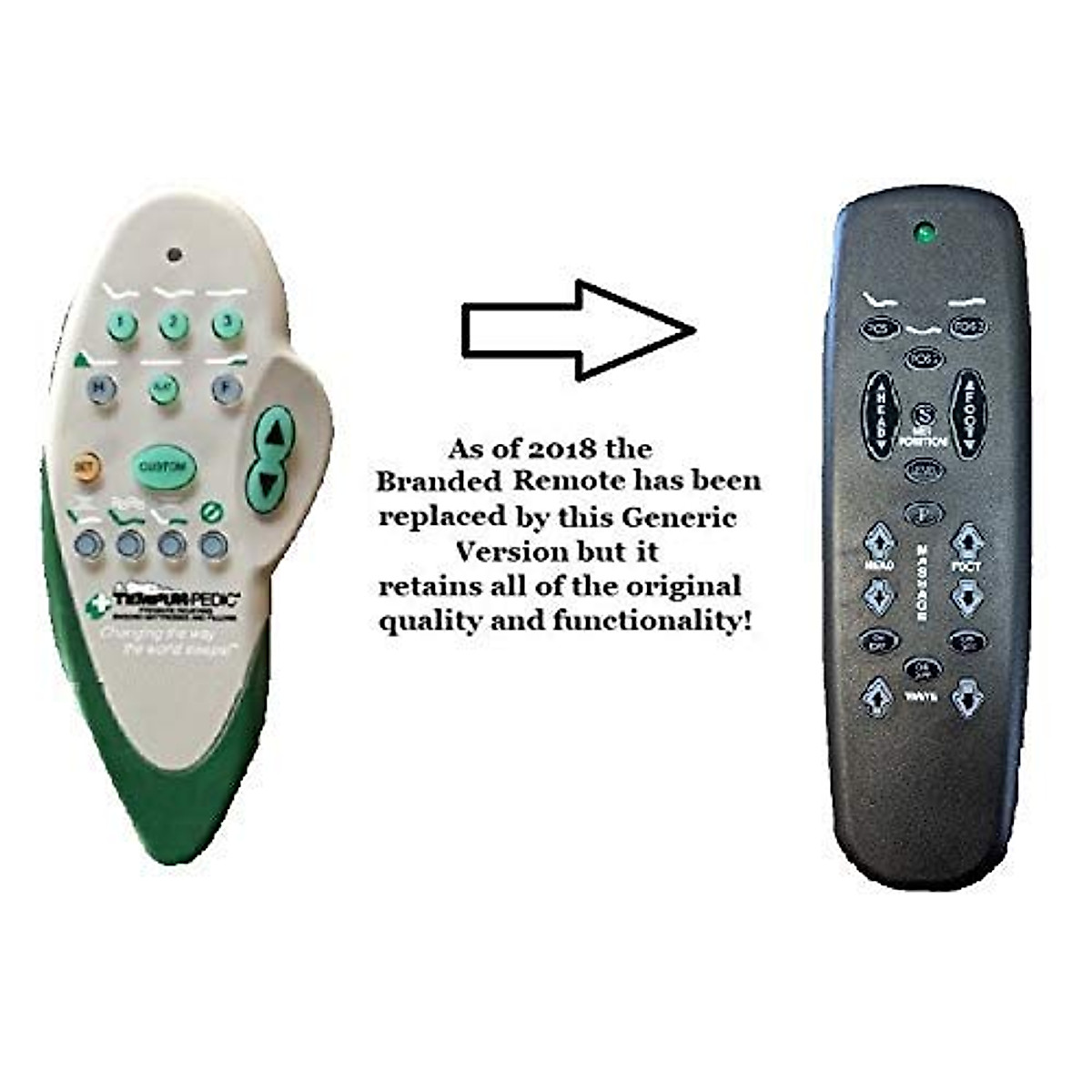 Leggett and Platt Raven New Gen Replacement Remote Control for Adjustable Bed