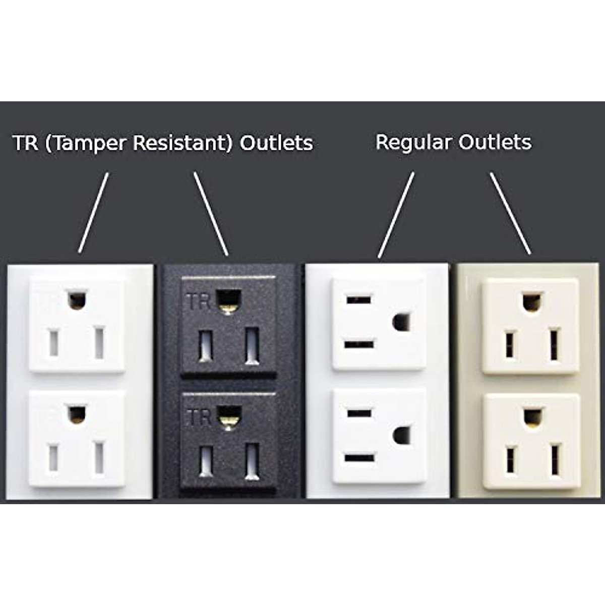 24” 6 TR Outlets Hardwired Power Strip, USB