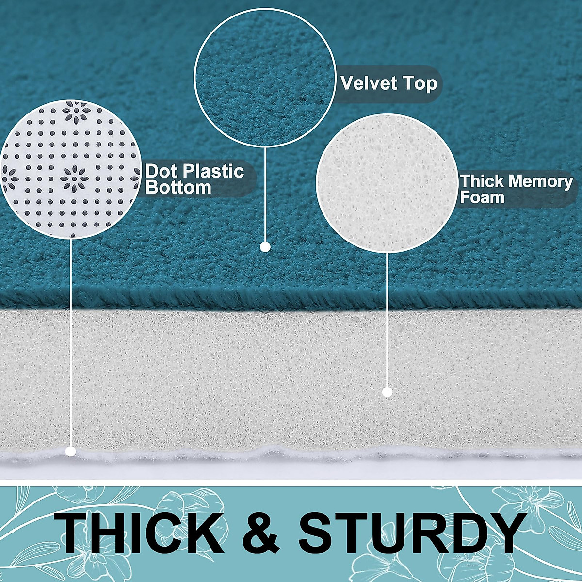 smiry Memory Foam Bath Mat, Extra Soft Absorbent Bathroom Rugs Non Slip Bath Rug Runner for Shower Bathroom Floors, 24" x 16", Peacock Blue