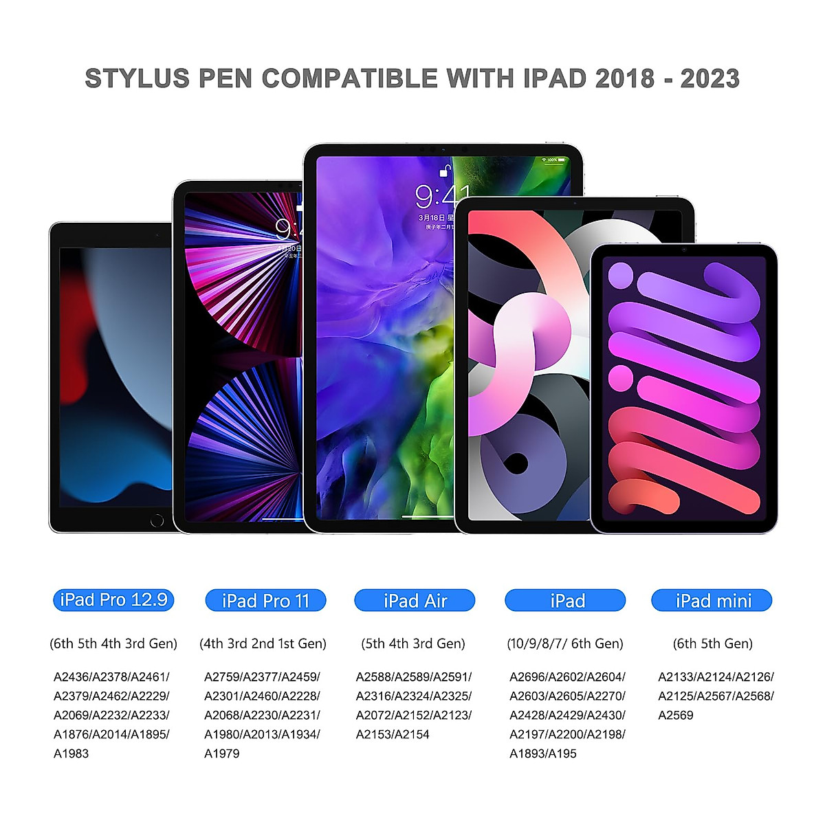 Shortcut Smart Button Stylus Pen for iPad Apple Pencil 1st 2nd Generation,BENWIS Pro 3X Fast Charge Apple Pencil Work for 2018-2023 iPad 6/7/8/9/10, iPad Mini 5/6, iPad Air 3/4/5, iPad Pro 11"/12.9"