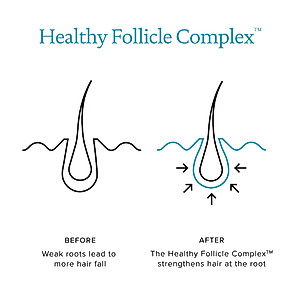 Living proof Scalp Care Revitalizing Hair Treatment for Thicker, Fuller Hair, 2.5 Fl Oz