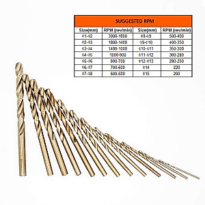 CHEW STEEL TOOLS Metric M35 Cobalt Steel Extremely Heat Resistant Twist Drill Bits with Straight Shank Set of 13pcs to Cut Through Hard Metals Such as Stainless Steel and Cast Iron