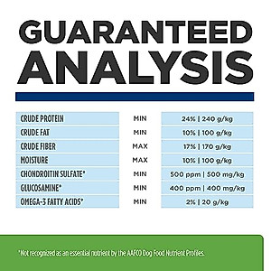 HILL'S PRESCRIPTION DIET Metabolic + Mobility, Weight + j/d Joint Care Chicken Flavor Dry Dog Food, Veterinary Diet, 15 lb. Bag