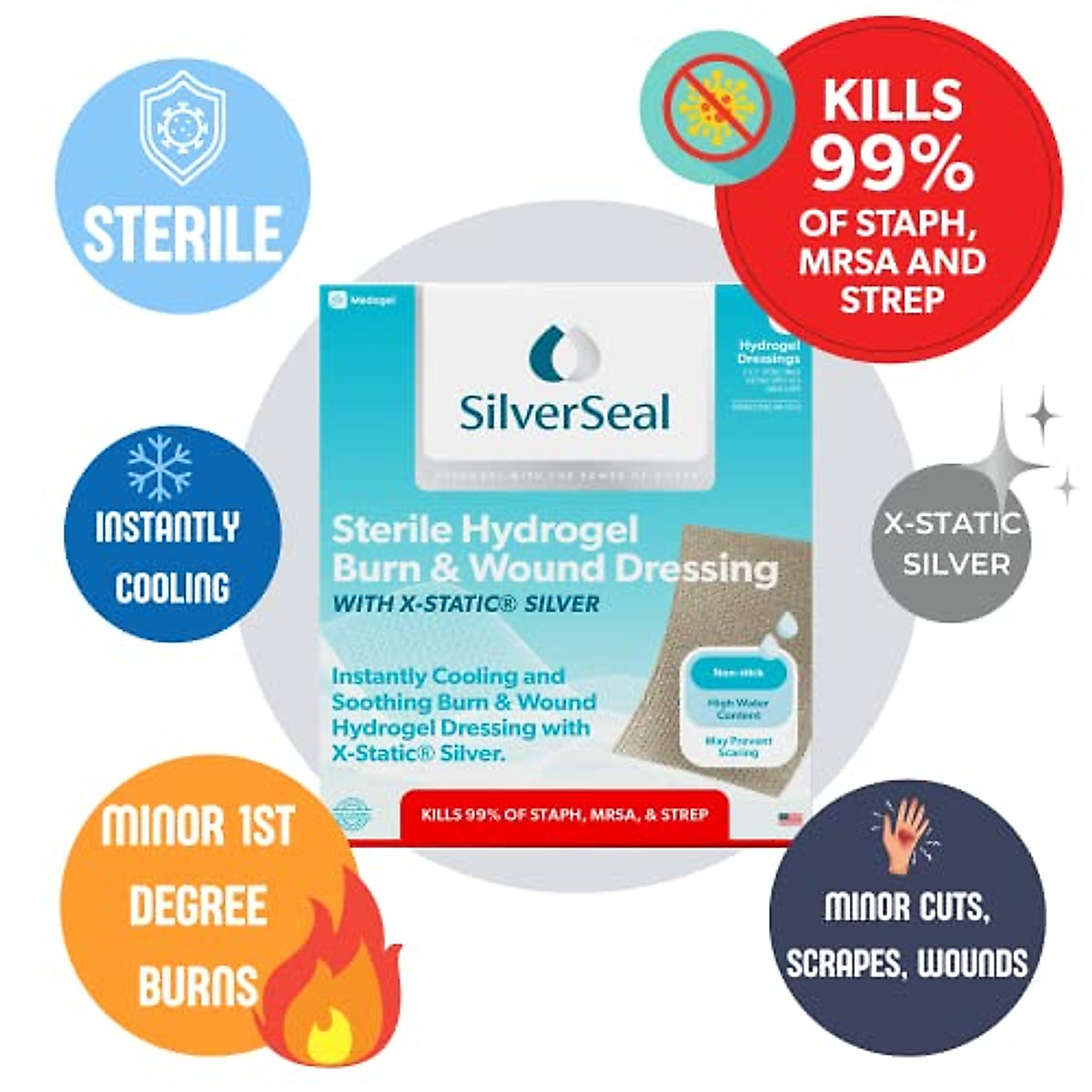 SilverSeal Burn and Wound Dressing, Hydrogel Pads with X-Static Silver, Soothing, Moist & Protective for Burns, Cuts & Wounds, 2" x 3" Sterile Dressings, 6 Count