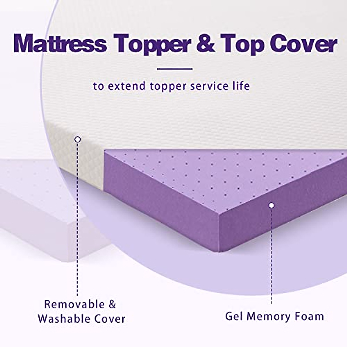 SINWEEK 2 Inch Gel Memory Foam Mattress Topper Twin Size, Ventilated High Density Pad for Back Pain, Bed Topper with Removable Soft Cover, CertiPUR-US Certified