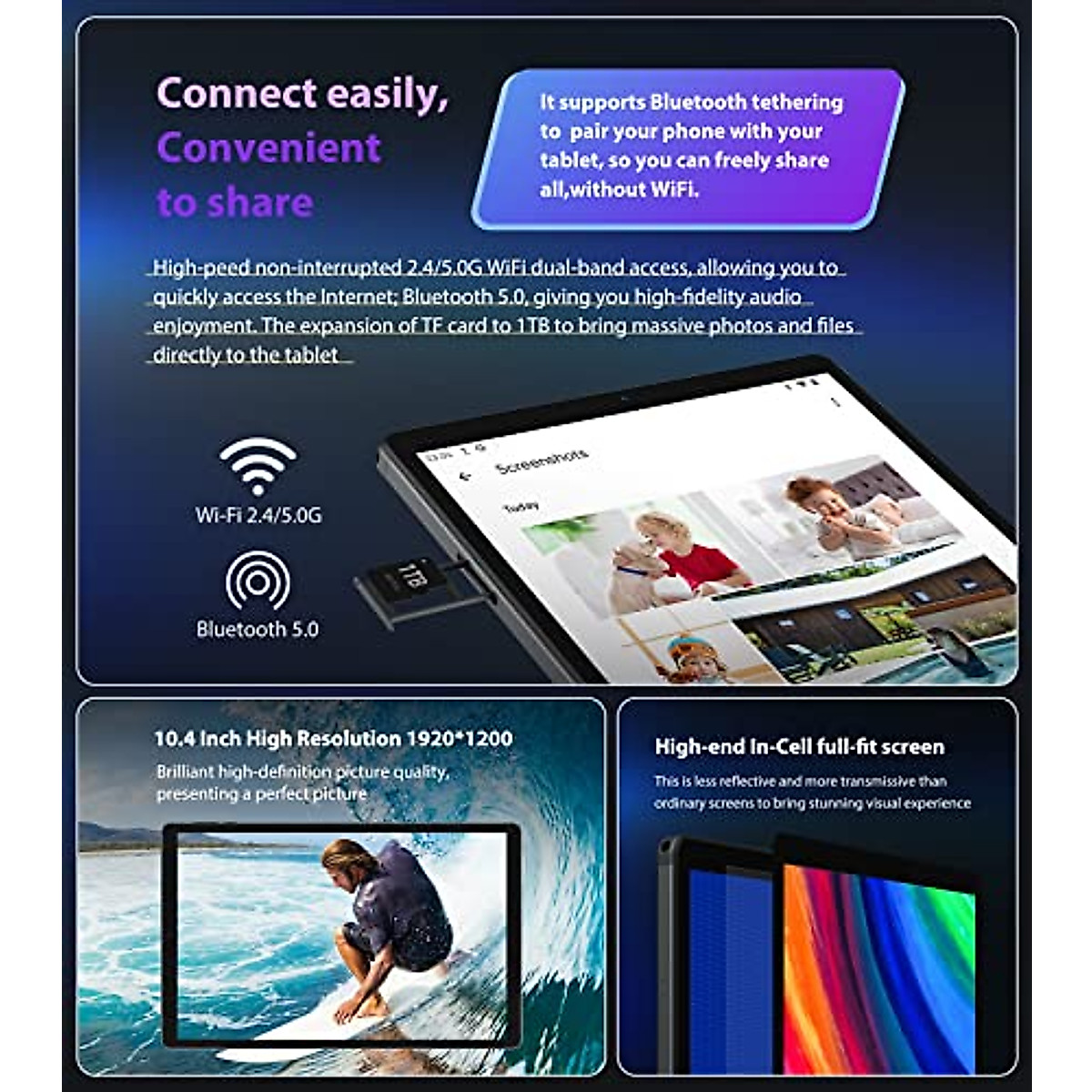 Android 12 Tablet 10.4 Inch, 15GB RAM 128GB Storage 1TB Expand, Octa-Core Processor, 1920 * 1200 InCell IPS, 13MP Camera, 8000mah, 2.4/5G Wi-Fi, Bluetooth 5.0, GPS, LNMBBS, Gray