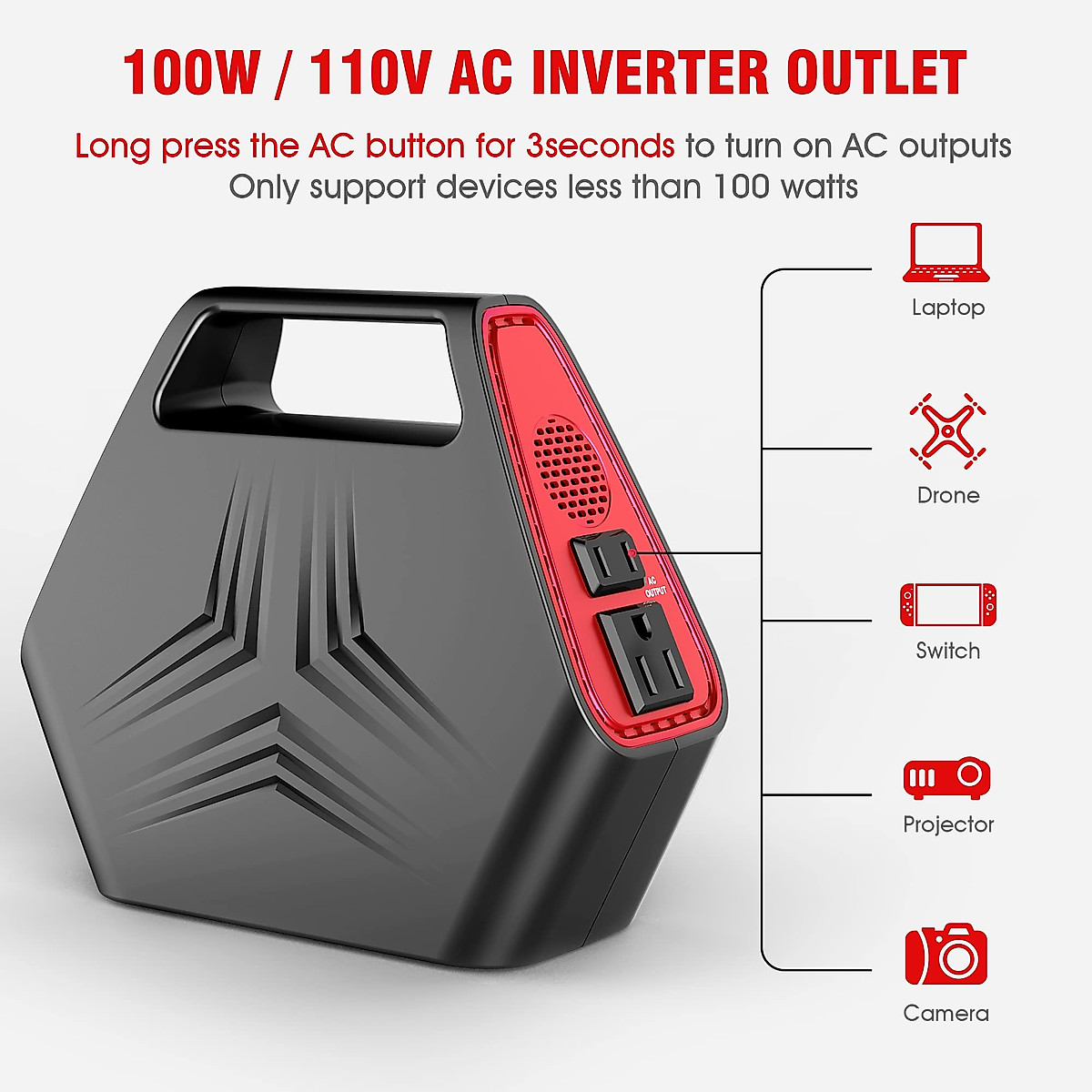 146Wh Portable Power Station with Carrying Bag, SinKeu Portable Power Bank with AC outlet, Rechargeable Backup Lithium Battery with Dual 110V/100W AC Outlet for Outdoor Camp