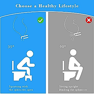 Toilet Stool Poop Stool for Adults and Children, 7" Portable Plastic Toilet Stool for Squatting Posture, Non-Slip Poop Foot Stool for Bathroom, Healthy Gift for Seniors and Kids, Easy to Wash(White)