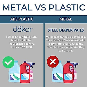 Dekor Mini Hands-Free Diaper Pail | White | Easiest to Use | Just Step – Drop – Done | Doesn’t Absorb Odors | 20 Second Bag Change | Most Economical Refill System