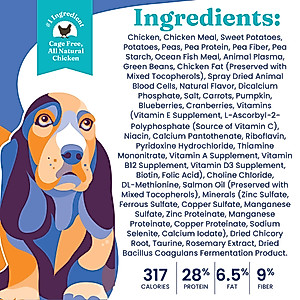 Solid Gold Fit and Fabulous Chicken - Nutrientboost Dry Dog Food for Weight Control - Digestive Probiotics for Dogs Grain & Gluten Free High Fiber & Low Fat - Omega, Superfoods & Antioxidants - 22 LB