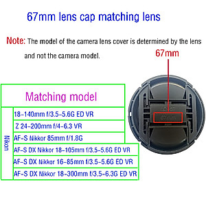 67mm Lens Cap Cover Compatible for Nikon 18-140mm f/3.5-5.6G ED VR,AF-S DX Nikkor 18-105mm f/3.5-5.6G ED VR,AF-S DX Nikkor 16-85mm f/3.5-5.6G ED VR[2 Pack]