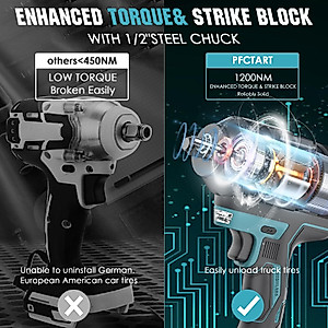 PFCTART Cordless 1/2 inch Brushless Impact Wrench, 1200Nm(900ft-lbs) High Torque Impact Gun w/2x 4.0Ah Batteries, Fast Charger & 6 Sockets, Tool Box
