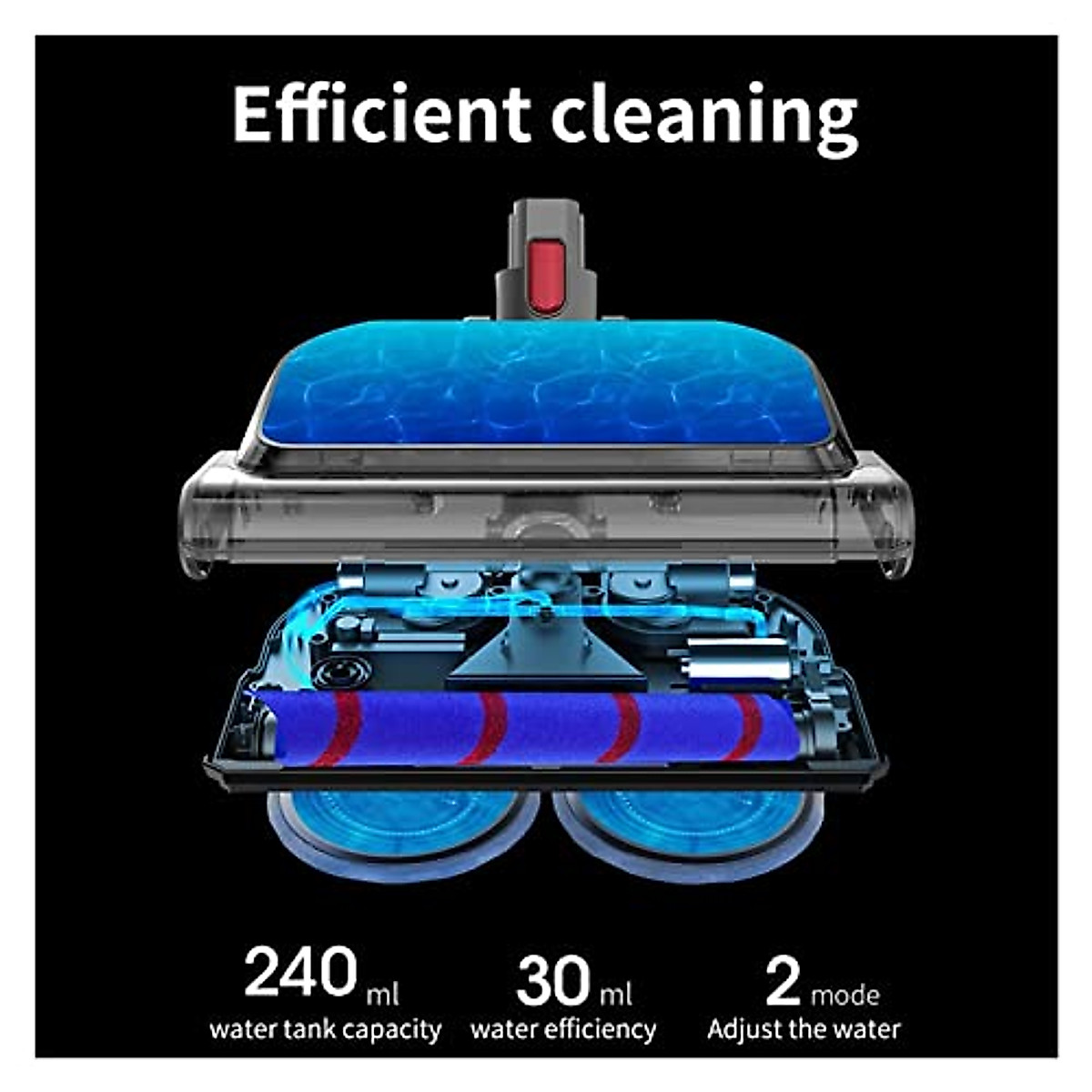 NUTRAC Vacuum Cleaner Electric Cleaning Mop Head Wet and Dry Brush Home Floor Mop Heads Accessories，Compatible for Dyson V7 V8 V10 V11V15