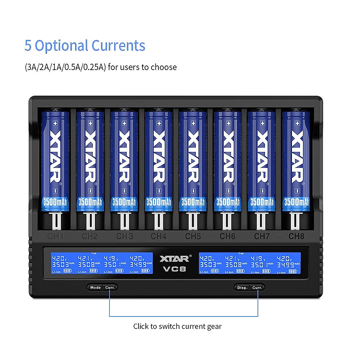 8 Slots 18650 Battery Charger XTAR VC8 Charger USB C 3A Fast Charger 21700 Battery Charger with LCD Display for 3.6V 3.7V Li-ion 10440 18700 26650 1.2V Ni-MH AA AAA C Full Set with QC3.0 Wall Charger