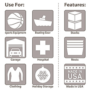 Akro-Mils 66486 12-Gallon Plastic Stackable Storage Keepbox Tote Container with Attached Hinged Lid, 21-1/2-Inch x 15-Inch x 12-1/2-Inch, Clear/Blue